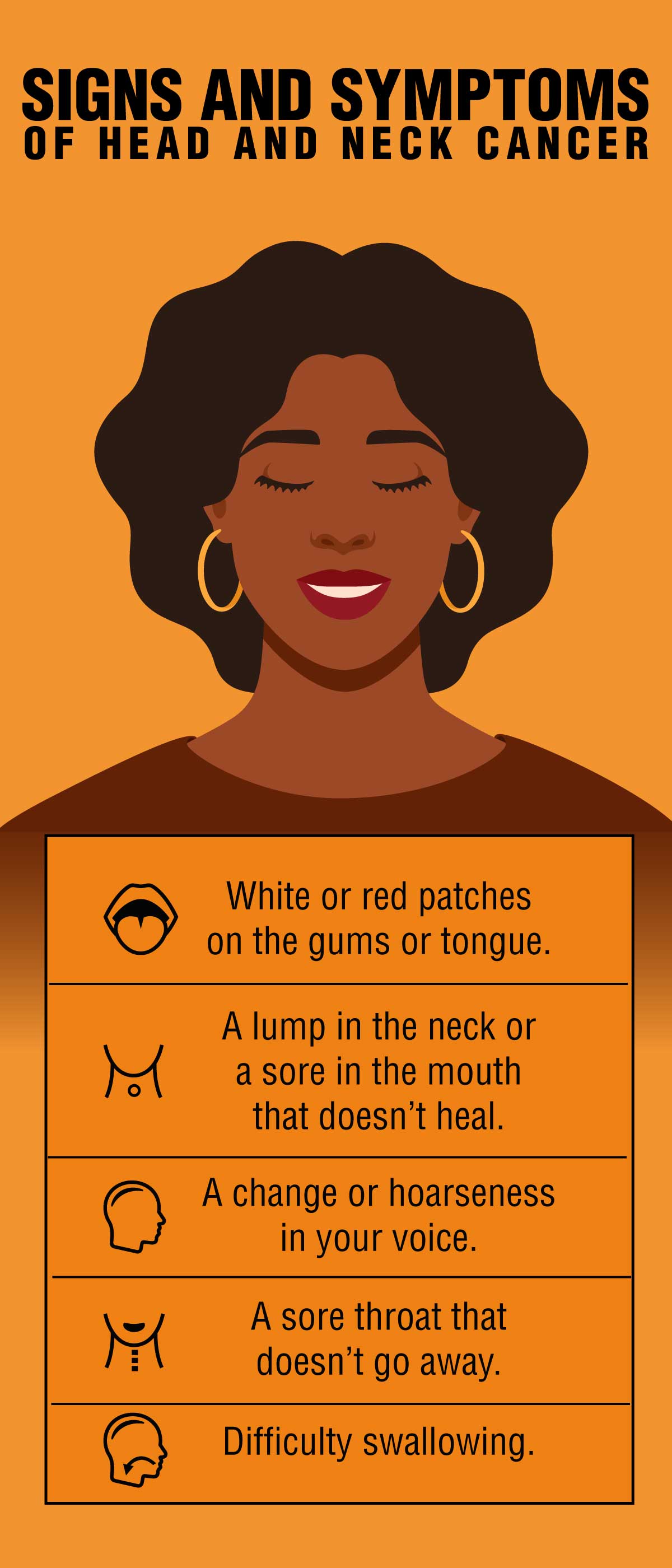 Head and neck cancer: Watch for these warning signs | Prosser Memorial ...